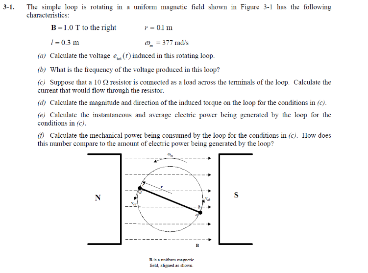 Solved 3-1. ﻿The simple loop is ﻿rotating in ﻿a uniform | Chegg.com
