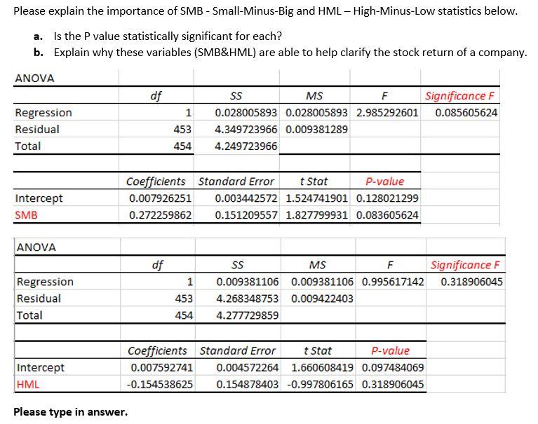 Solved Please explain the importance of SMB-Small-Minus-Big | Chegg.com
