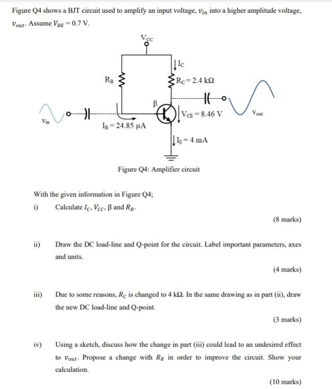 Solved Figure Q4 shows a BJT circuit used to amplify an | Chegg.com