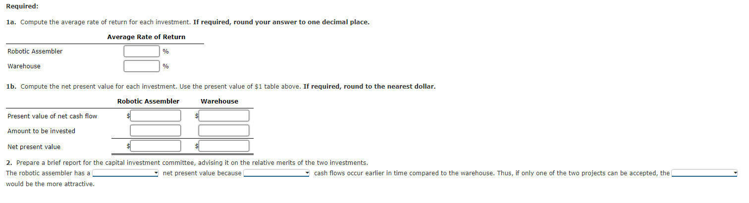 Solved Average Rate Of Return Method Net Present Value 4299