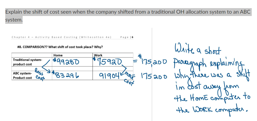 Solved Explain the shift of cost seen when the company | Chegg.com