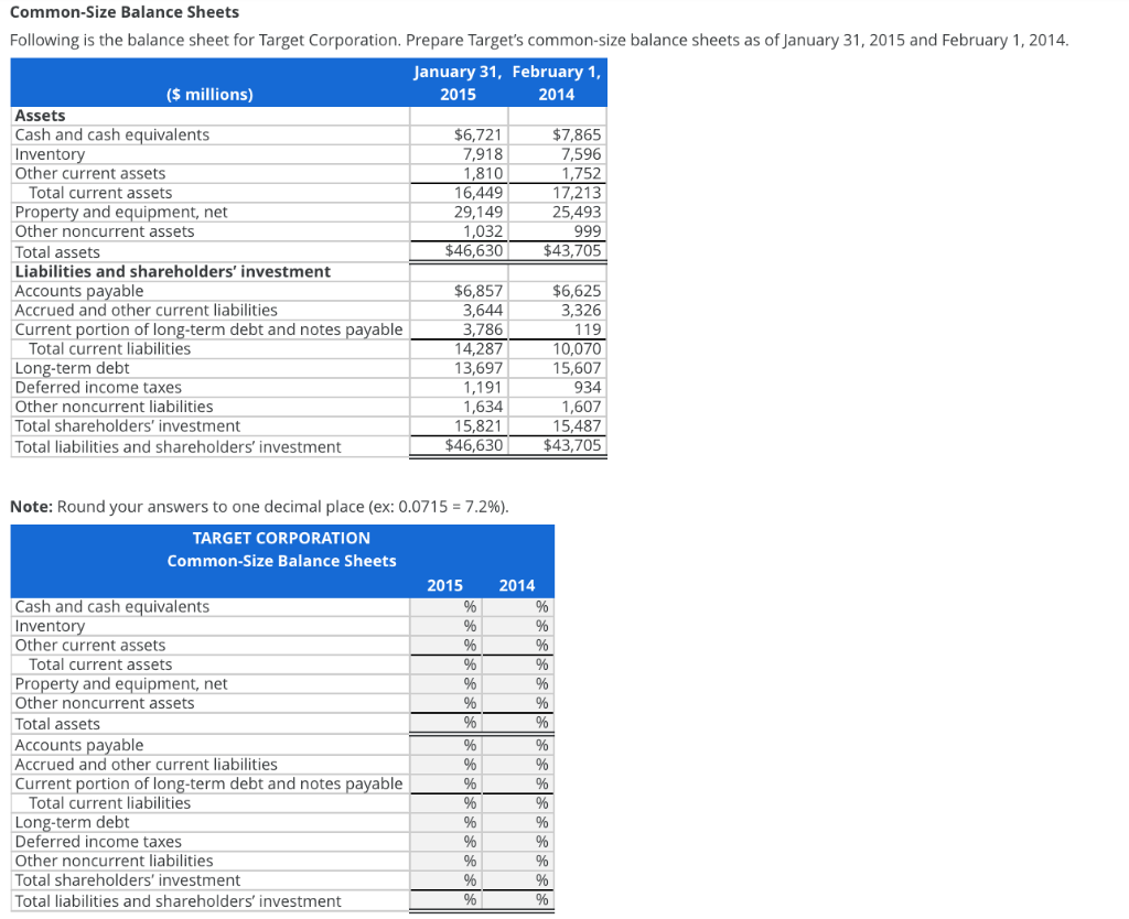 Solved Common-Size Balance Sheets Following is the balance | Chegg.com