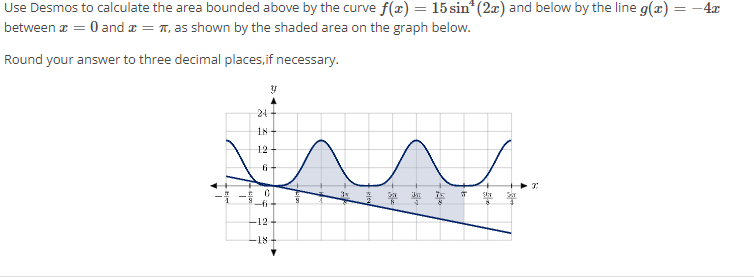 Solved Use Desmos To Calculate The Area Bounded Above By The