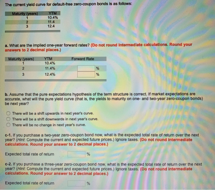 Solved The current yield curve for default-free zero-coupon | Chegg.com