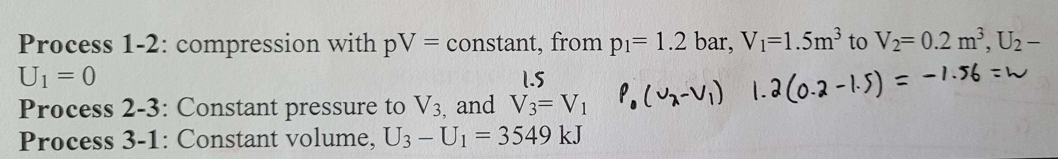 Solved Process 1-2: compression with pV= constant, from | Chegg.com