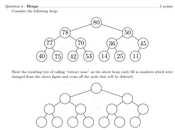 Solved Show the resulting tree of calling "extract max" on | Chegg.com