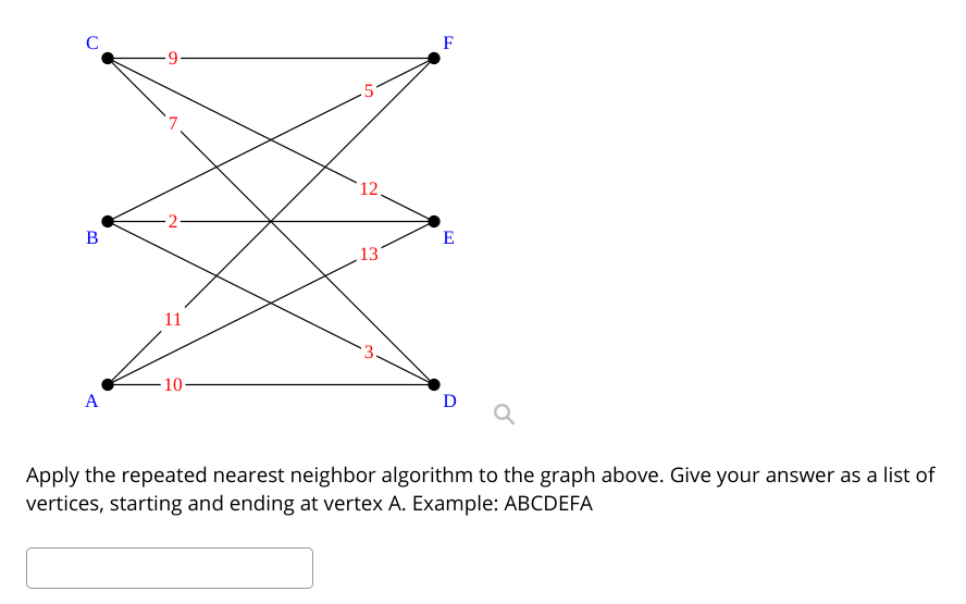 Solved С F 5 12 2 B E 13 11 10 A D Apply the repeated | Chegg.com