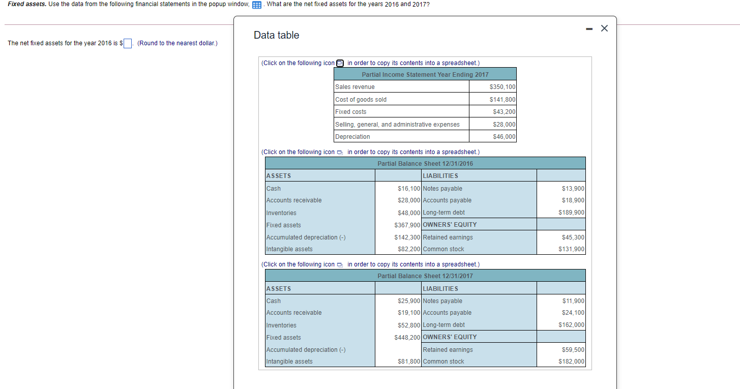 Solved Fixed assets. Use the data from the following | Chegg.com