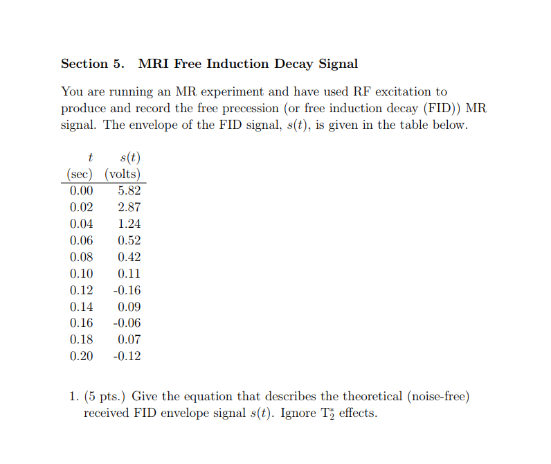 Solved Section 5. MRI Free Induction Decay Signal You are | Chegg.com
