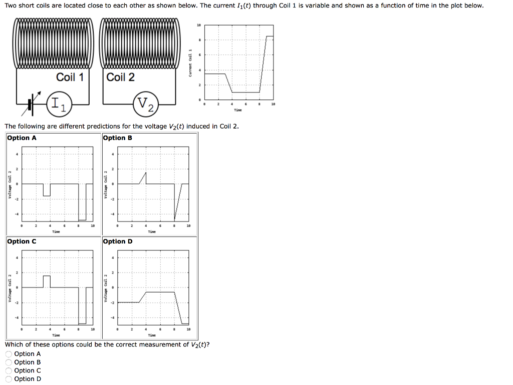Solved Two short coils are located close to each other as | Chegg.com
