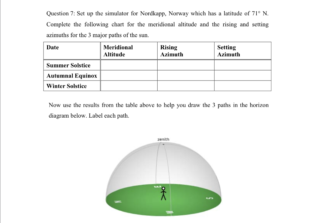 Question 7: Set up the simulator for Nordkapp, Norway | Chegg.com