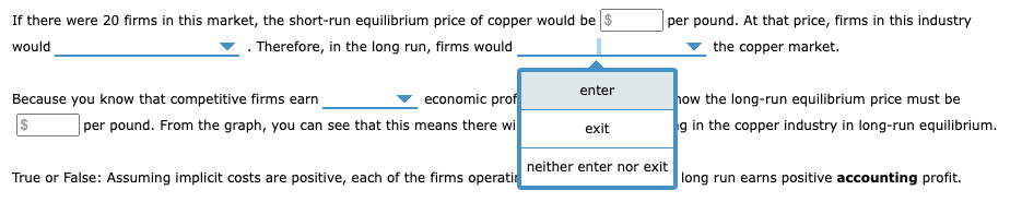 Solved The following diagram shows the market demand for | Chegg.com