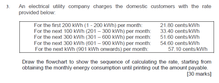 Solved 3. An electrical utility company charges the domestic | Chegg.com