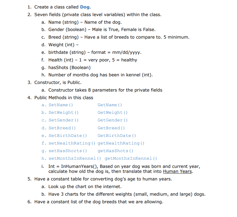 Solved 1. Create a class called Dog. 2. Seven fields | Chegg.com