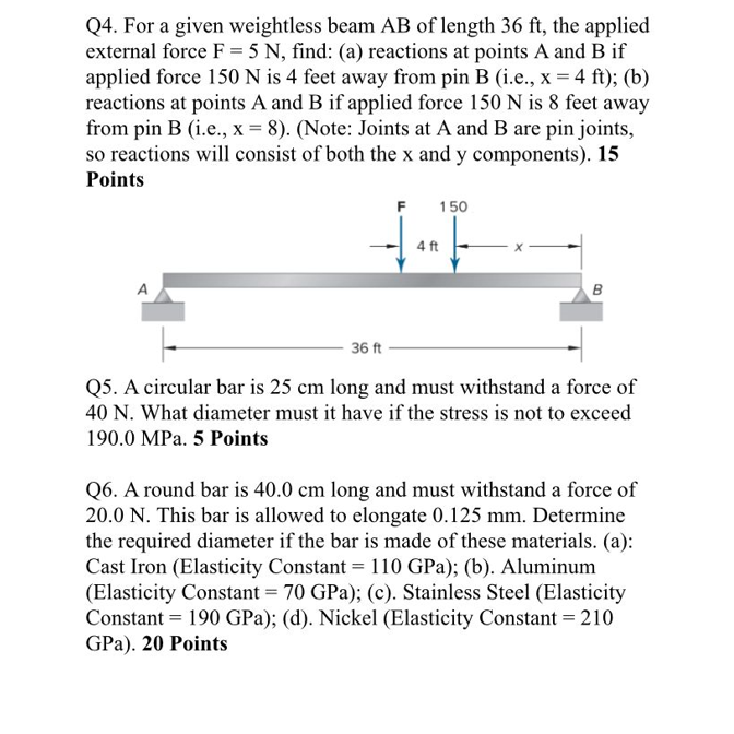 Solved Q4. For a given weightless beam AB of length 36ft, | Chegg.com