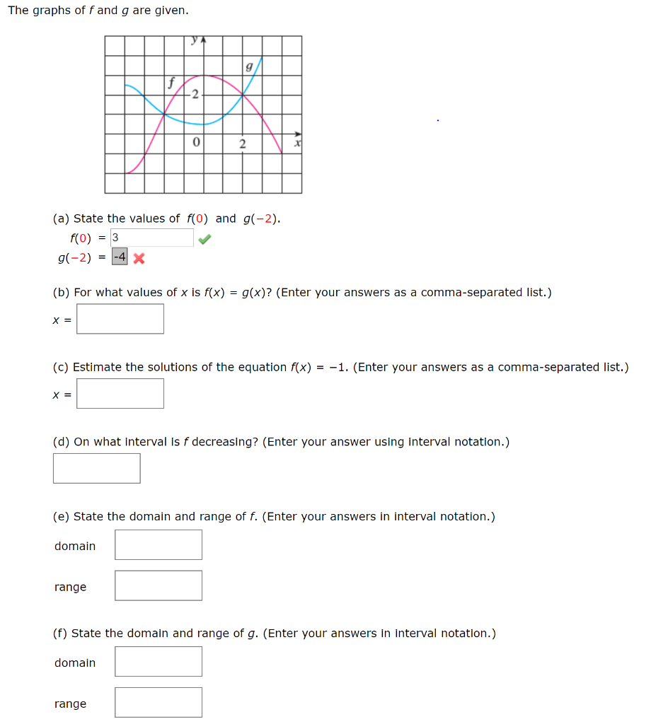 Solved The graphs of f and g are given. (a) State the values | Chegg.com