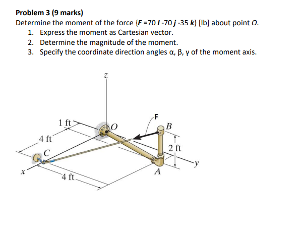 Solved Problem 3 (9 marks) Determine the moment of the force | Chegg.com Solved Problem 3 (9 marks) Determine the moment of the force | Chegg.com