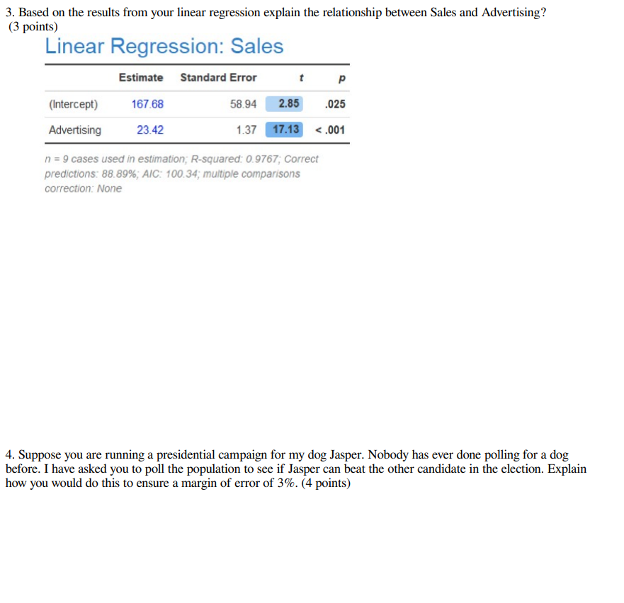 Solved 3. Based on the results from your linear regression | Chegg.com