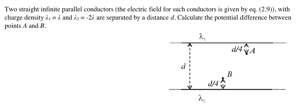 Solved Two straight infinite parallel conductors (the | Chegg.com
