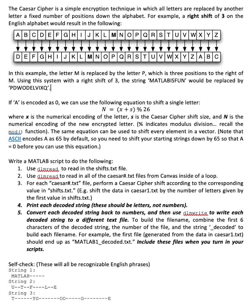 Solved The Caesar Cipher is a simple encryption technique in | Chegg.com