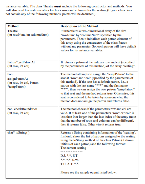 Solved Step 1. First, you need to create a class Patron. | Chegg.com