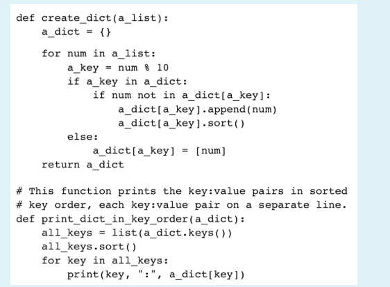 Solved Question : 1.The parameter of the create_dict() | Chegg.com