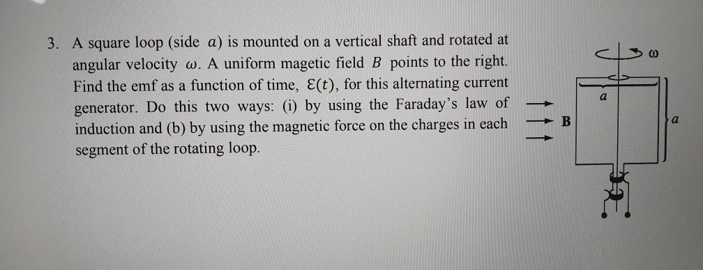 Solved A square loop (side a) is mounted on a certical shaft | Chegg.com