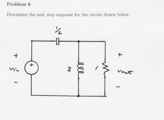 Solved Problem 6 Determine the unit step response for the | Chegg.com