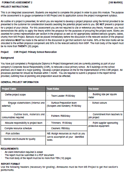 Solved FORMATIVE ASSESSMENT 2 [100 MARKS] PROJECT | Chegg.com