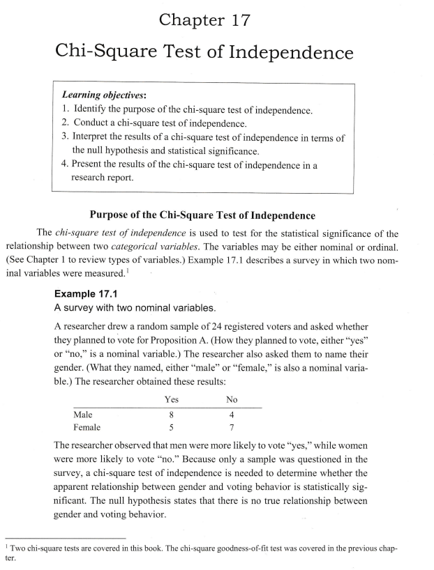 Solved Chapter 17 Chi-Square Test of Independence Learning | Chegg.com