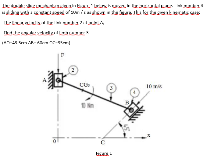 Solved The double slide mechanism given in Figure 1 below is | Chegg.com