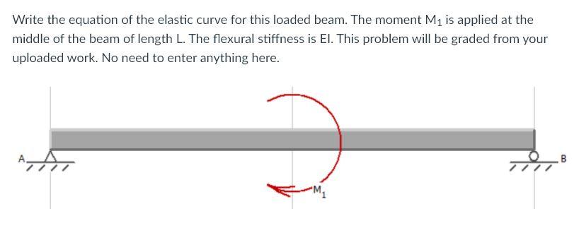 Solved Write the equation of the elastic curve for this | Chegg.com