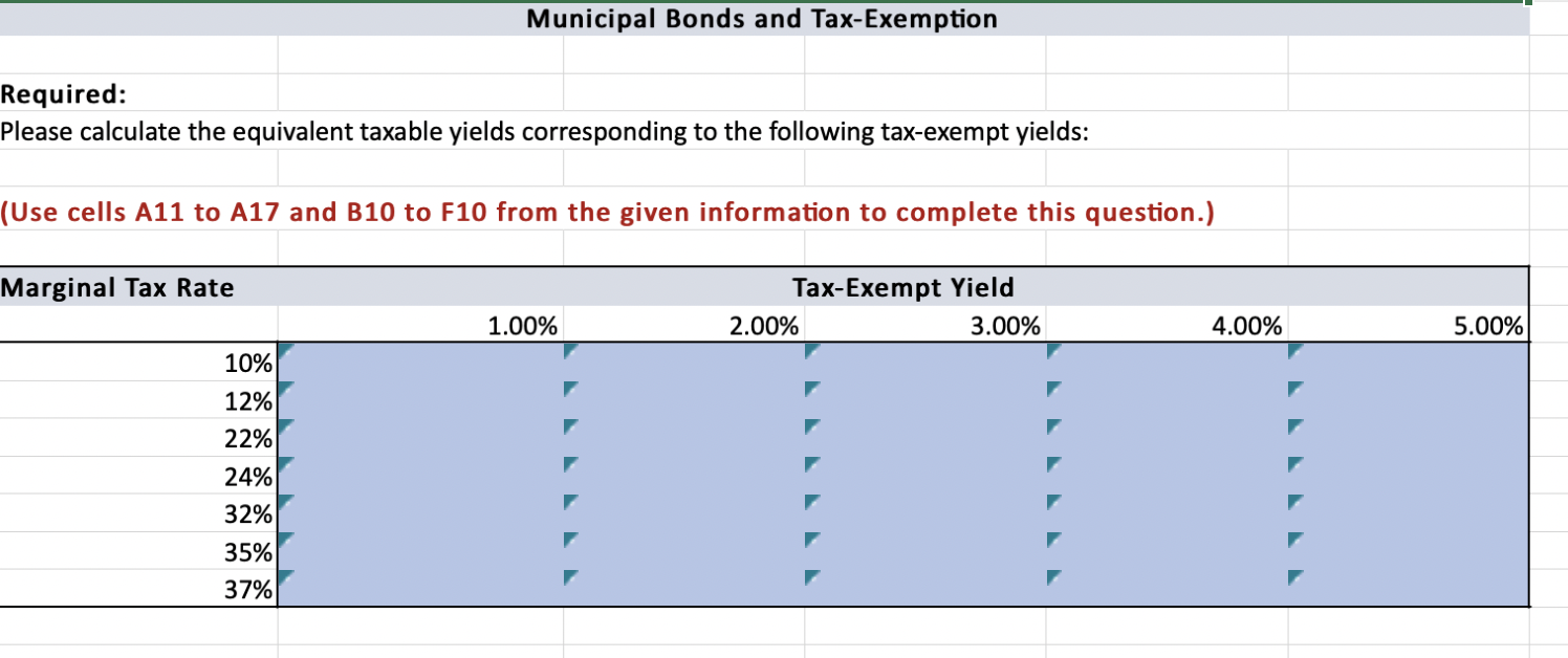 Solved Municipal Bonds and Tax-Exemption Required: Please | Chegg.com