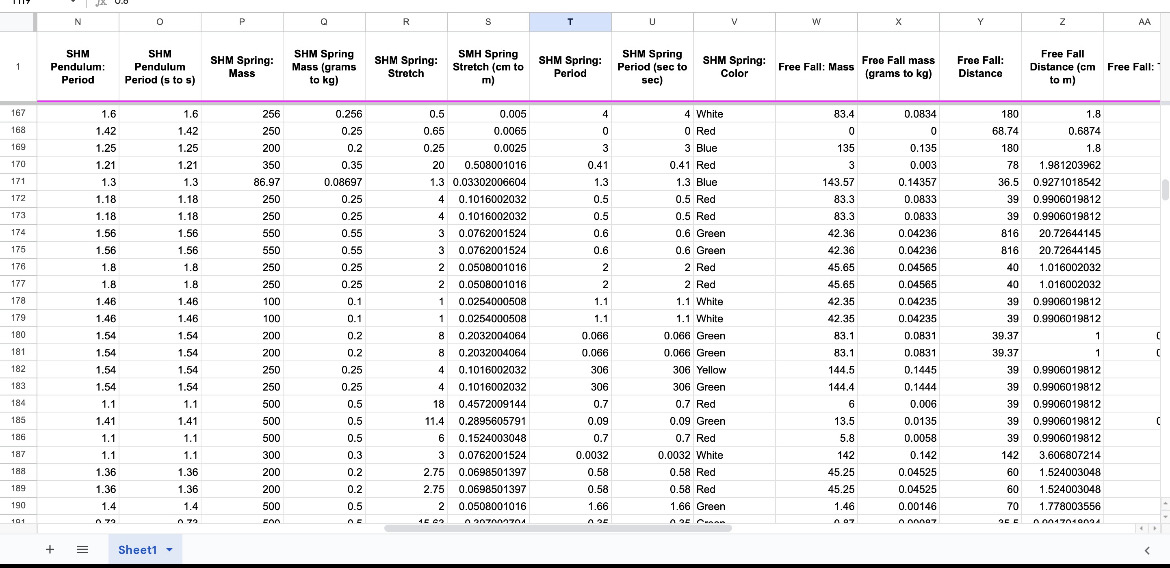 Sorry that the images are out of order but this is an | Chegg.com