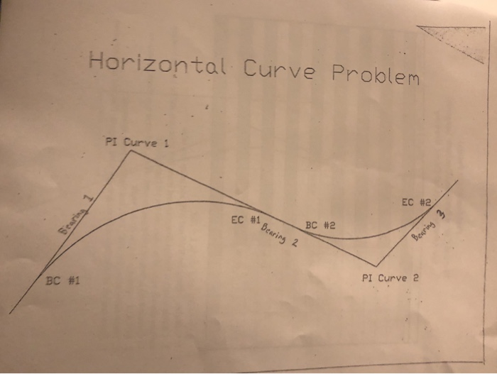 Solved Problem #2 (20 Points) Horizontal Curve Problem See | Chegg.com
