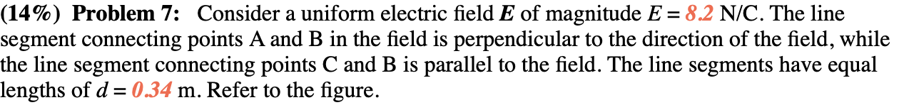 Solved (14\%) Problem 7: Consider a uniform electric field E | Chegg.com