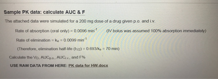 Calculate the VD, AUVp.o, AUCi.v, and F% | Chegg.com
