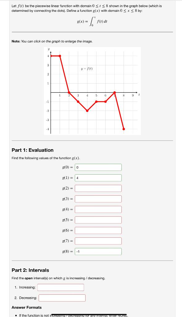 Solved Let f(t) be the piecewise linear function with domain | Chegg.com