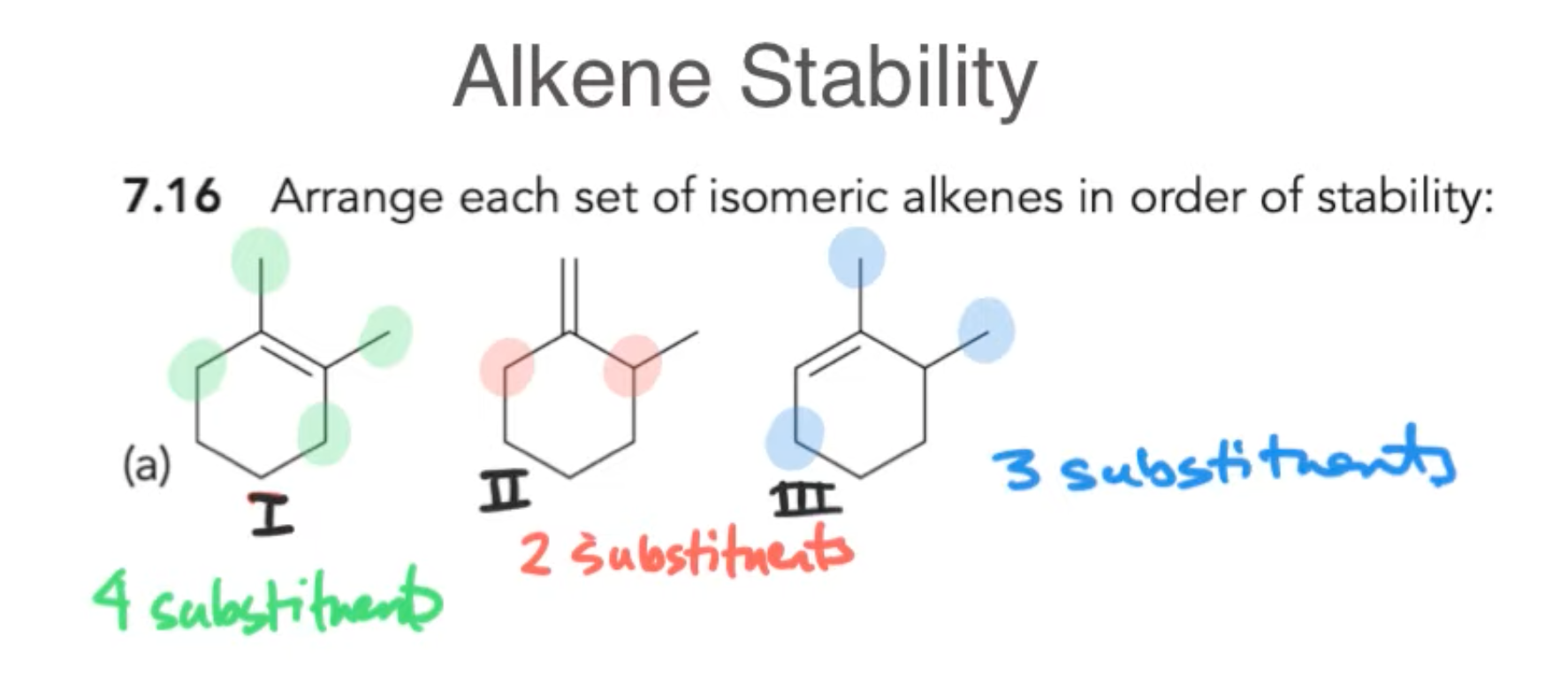 Solved Alkene Stability 7.16 Arrange each set of isomeric | Chegg.com