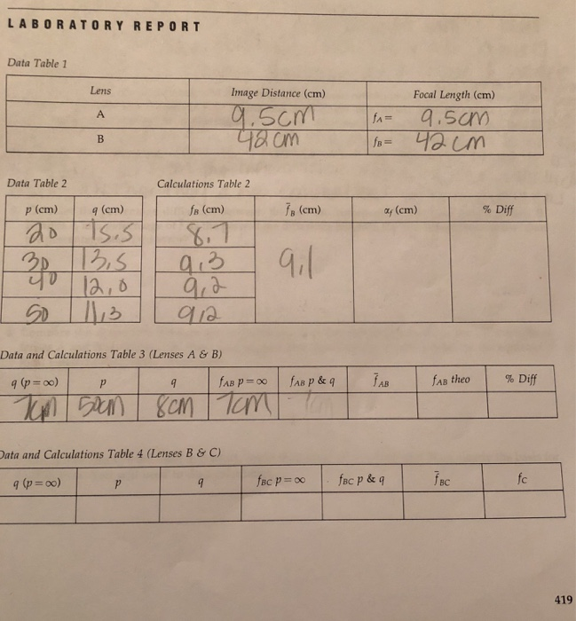 Solved LABORATORY REP ORT Data Table 1 Image Distance (cm) | Chegg.com