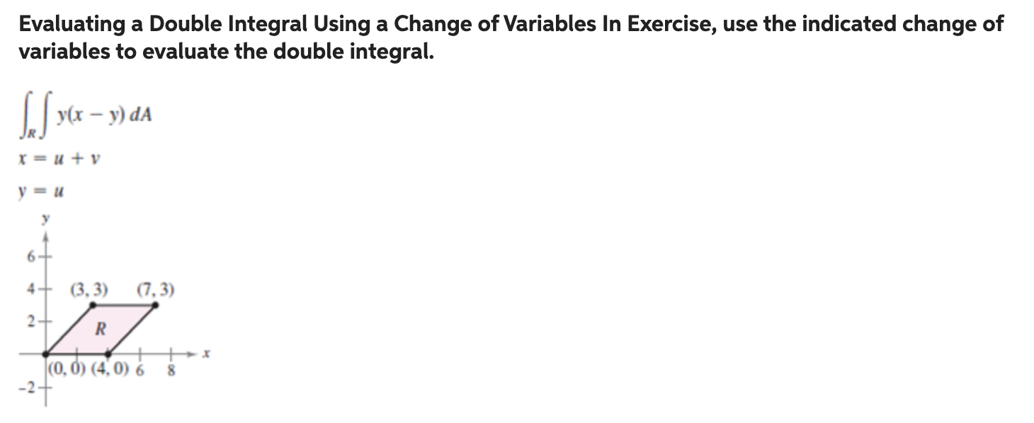 Solved Evaluating a Double Integral Using a Change of | Chegg.com
