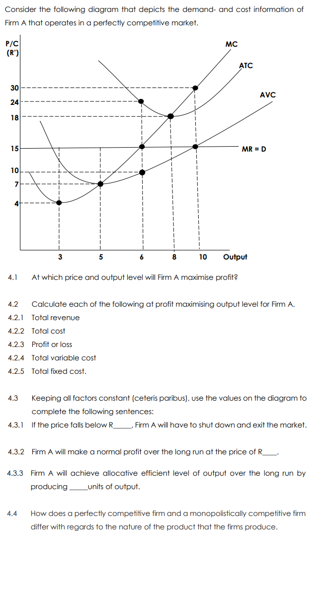 Solved Consider the following diagram that depicts the | Chegg.com