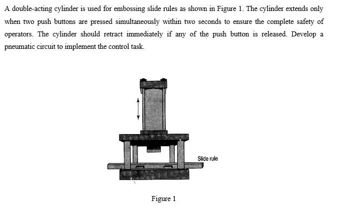 Solved A double-acting cylinder is used for embossing slide | Chegg.com