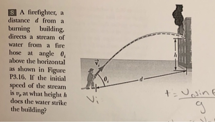 Solved S A firefighter, a distance d from a burning building | Chegg.com Solved S A firefighter, a distance d from a burning building | Chegg.com