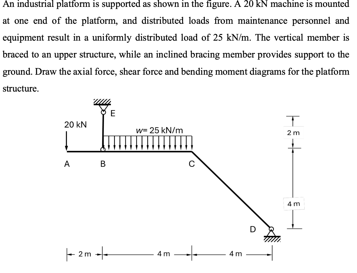 Solved An industrial platform is supported as shown in the | Chegg.com
