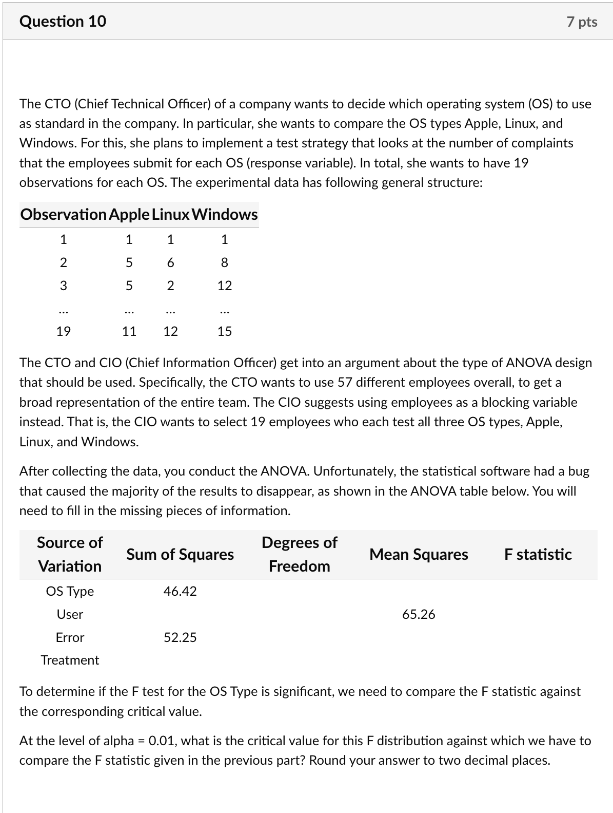 Solved The CTO (Chief Technical Officer) of a company wants | Chegg.com