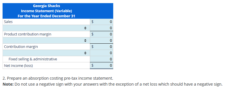Solved Georgia Shacks produces small outdoor buildings. The | Chegg.com