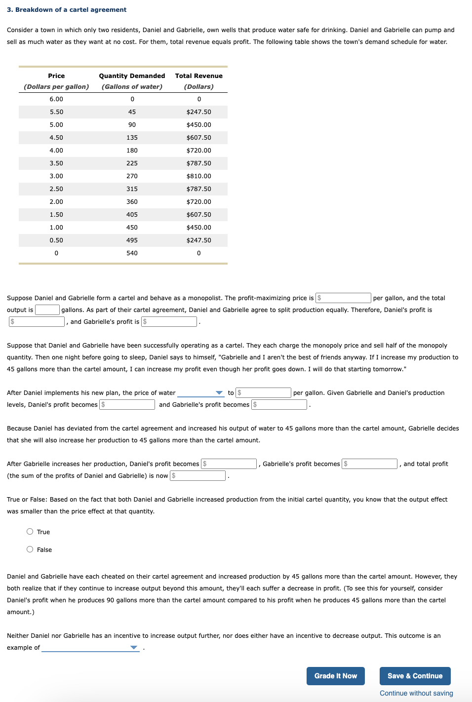 Solved 3. ﻿Breakdown of a cartel agreementConsider a town in | Chegg.com