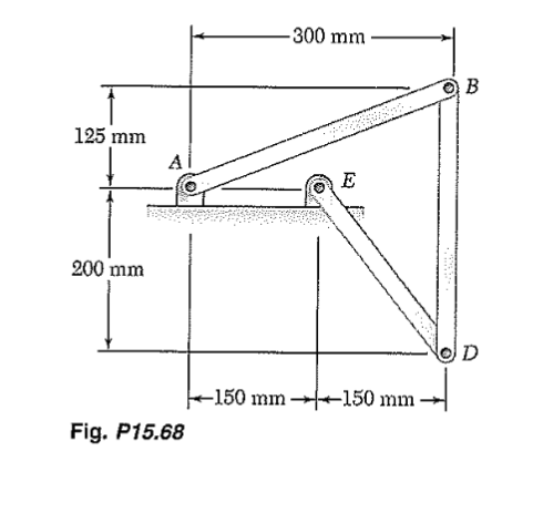 Solved In the position shown bar AB has a constant | Chegg.com