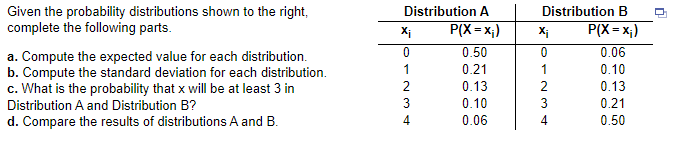 Solved Given the probability distributions shown to the | Chegg.com
